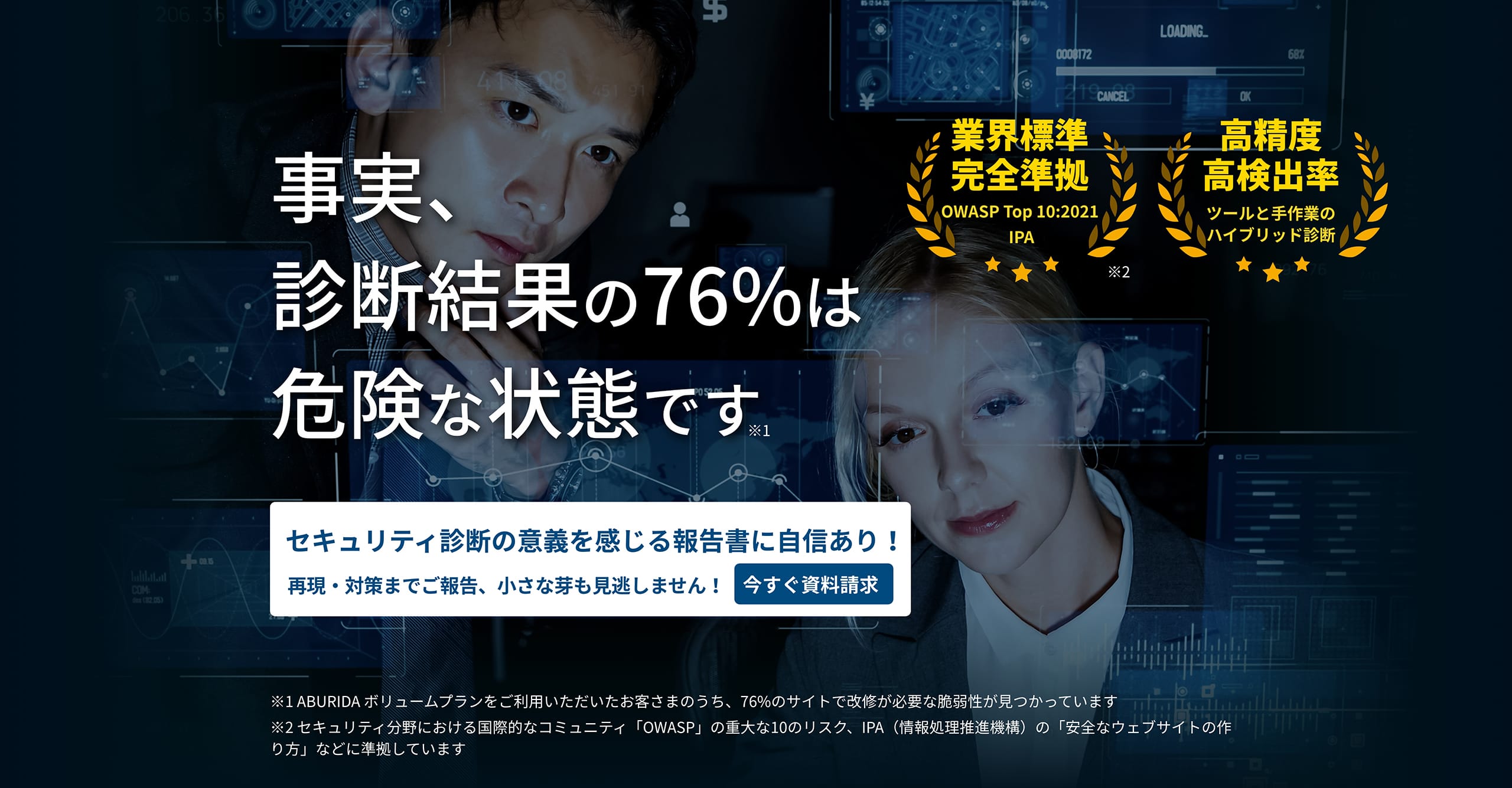 ハイブリッドWebセキュリティ診断「ABURIDA」（アブリダ）｜株式会社信興テクノミスト