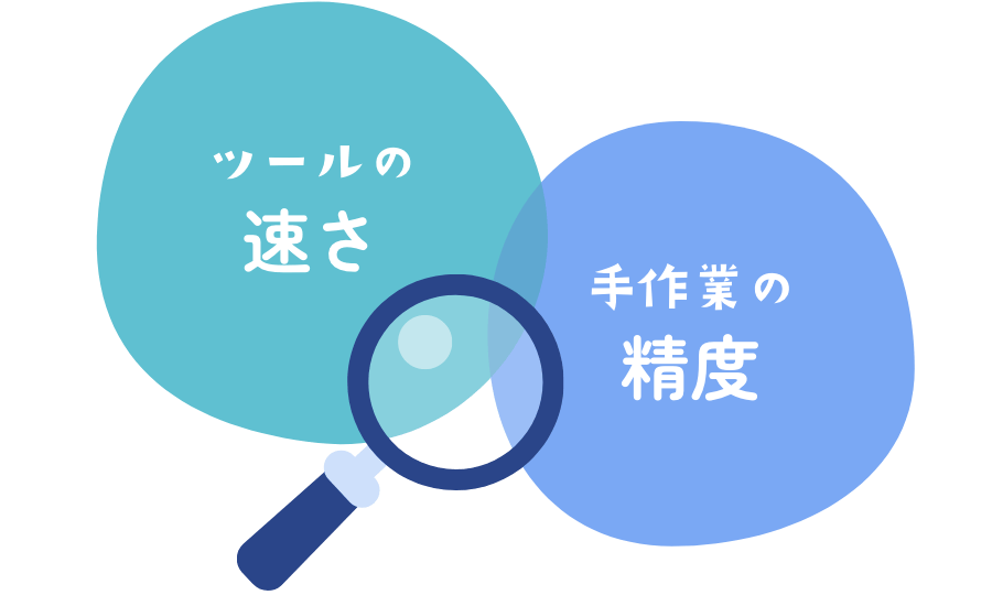 ECサイトの脆弱性診断でお悩みのあなたへ – ハイブリッドWebセキュリティ診断「ABURIDA®」（アブリダ）｜株式会社信興テクノミスト